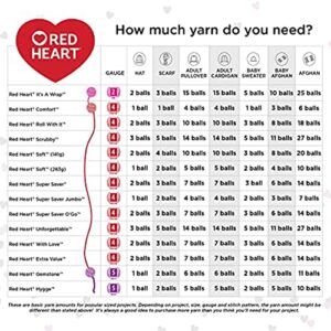 Red Heart Super Saver Yarn, 3 Pack, Black 3 Count