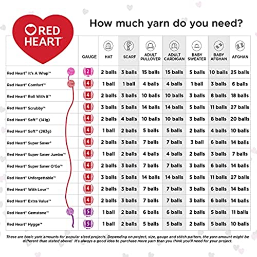 Red Heart Super Saver Yarn, 3 Pack, Black 3 Count