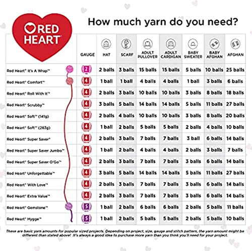 Red Heart Super Saver Yarn, 3 Pack, White 3 Count