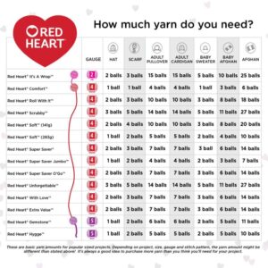 Red Heart Super Saver Jumbo, Sunny Yarn Ombre 2 Pack