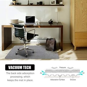 Vicwe Chair Mat for Hardwood Floors Only, 4MM Thick, 47" x 35" Office Home Floor Protector Mat, Multi-Purpose Chair Mat for Home/Office (Light Gray)