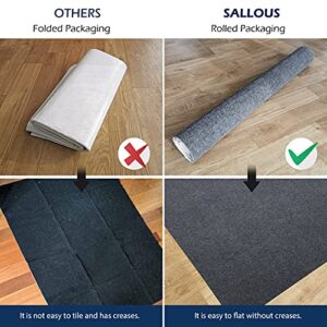 SALLOUS Chair Mat for Hard Floors, 55" x 35" Desk Chair Mat for Hard Surface, 1/6" Thick Office Chair Mat for Hardwood Floor, Low-Pile Desk Rug for Home, Rolled Packaging, Dark Gray