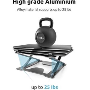 2023 Laptop Stand – Lightweight & Durable Metal Design - Aluminum Foldable Portable Computer Stand - Ergonomic Laptop Holder - Multi-Angle Notebook Riser – for All Laptops 11-17” (Space Grey)