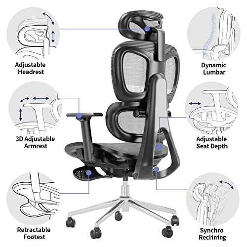 PatioMage Ergonomic Mesh Office Chair with 3D Adjustable Armrest,High Back Desk Computer Chair Ergo3d Ergonomic Office Chair with Wheels for Home & Office