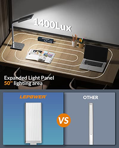 LEPOWER Bright LED Desk Lamp - 900LM 24W Eye-Caring Desk Light with Dual USB Charging Ports, Touch Control Table Light with 50 Dimmable Lighting Modes & 3 Modes Timer for Home, Office, Study