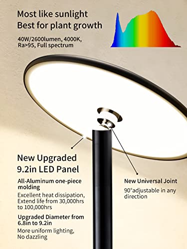 chiphy Floor Lamp, All Metal Standing Lamp, 40W/2600LM Dimmable Grow Light, Eye Protection Natural Sunlight, 69" Heights Adjustable Tall Lamp for Living Room,Bedroom,Reading,Piano,Sofa