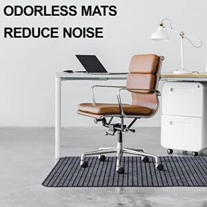 Office Chair Mat for Hardwood Floor and Tile Floor, Anti-Slip, Non-Curve, Non-Toxic Desk Chair Mats for Rolling Chair, Computer Chair Mat for Gaming 0.16" Thick 35" X 47" Rectangle