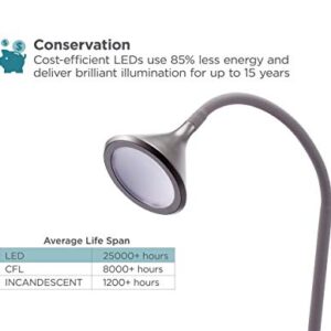 Black and Decker Office VLED1812GRAY-BD Flexible Gooseneck USB Charging Port LED Desk Lamp, Dimmable, Gray