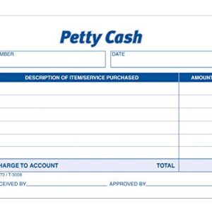 TOPS 3008 Received of Petty Cash Slips, 3 1/2 x 5, 50 per Pad (Pack of 12 Pads)