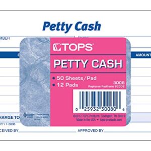 TOPS 3008 Received of Petty Cash Slips, 3 1/2 x 5, 50 per Pad (Pack of 12 Pads)