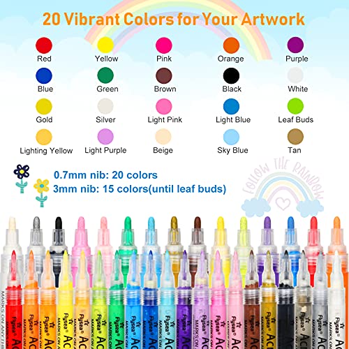 35 Premium Acrylic Paint Marker Pens, Double Pack of Both Extra Fine and Medium Tip, for Rock Painting, Mug, Ceramic, Glass, Wood, Fabric Painting, Canvas,Metal,Water Based Quick Dry Non Toxic No Odor