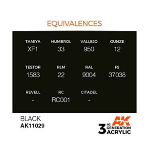 AK-Interactive Black (17ml)