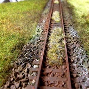 War World Scenics Static Grass Starter Kit 2 – Modelling Model Railway Railroad Wargame Layout Scenery Terrain Landscape Diorama Materials Track All Gauges