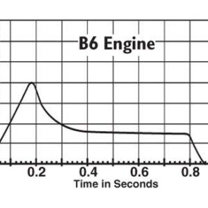 United Model B6-0/B6-6 Engine Bulk Pack, Includes 24 Model Rocket Engines for Two-Stage Rockets