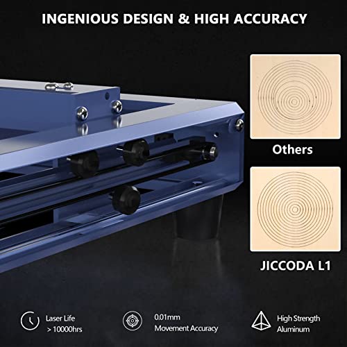 JICCODA L1 10W Laser Engraver Machine,60W DIY Laser Cutter and High Power Laser Engraving Machine for Wood and Metal, Paper, Acrylic,Fabric,Compressed Spot 0.05mm High Precision