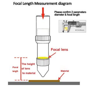 TEN-HIGH CO2 Laser Lens 18mm Laser Mirror CO2 Laser Focal Lens Laser Focus Lens, ZnSe for CO2 Laser Engraving Cutting Machine, Dia18mm FL50.8mm