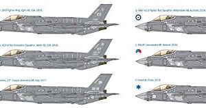 Italeri 2506 Beaker 1: 32 Scale Lockheed F 35 Lighting II Aircraft