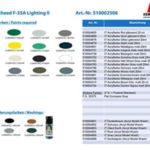 Italeri 2506 Beaker 1: 32 Scale Lockheed F 35 Lighting II Aircraft