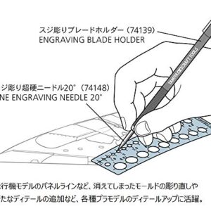 TAMIYA 74150 Circle Stencil PE (3) 1-12.5 mm, Craft Tools, Model Making Accessories, 300074150