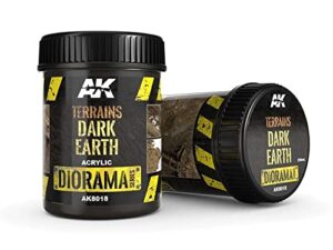 aki diorama effects – dark earth terrain 250ml