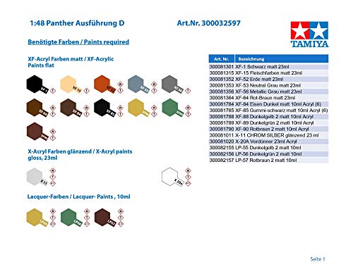 TAMIYA 1/48 German Tank Panther Ausf D TAM32597 Plastic Models Armor/Military 1/35