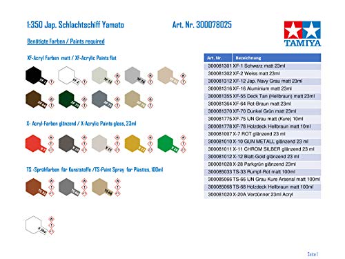 TAMIYA 78025 Japanese Battleship Yamato Model Kit