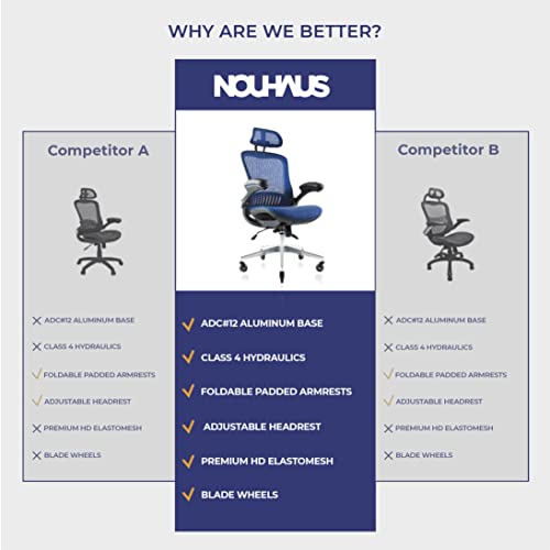 NOUHAUS ErgoFlip Mesh Computer Chair - Rolling Desk Chair with Retractable Armrest and Blade Wheels Ergonomic Office Chair, Desk Chairs, Executive Swivel Chair, Reinforced Base (Blue)