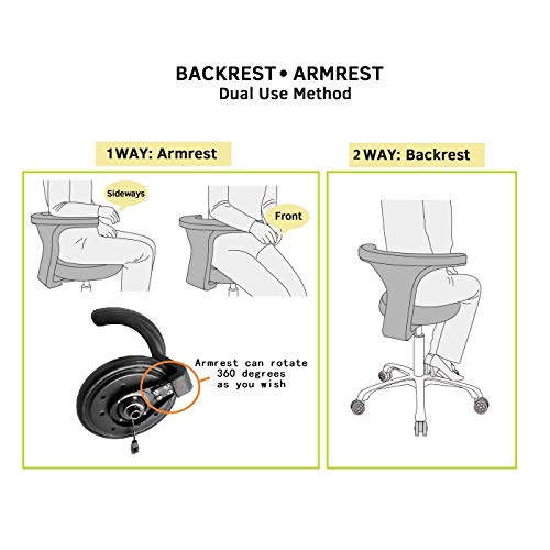 Nazalus Rolling Stool Task Chair Drafting Adjustable with Wheels and Backrest Heavy Duty for Office Kitchen Medical Dentist Shop Lab and Home(with Footrest)