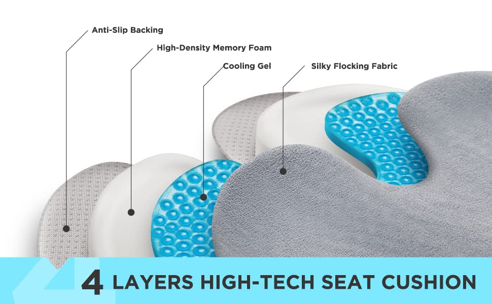 DiffCar Seat Cushions for Office Chairs,Car Seat Cushion,Seat Cushion for Tailbone Pain Relief,Pressure Relief Seat Cushion For Chair Gel Seat Cushion For Long Sitting,Coccyx Cushion for Tailbone Pain