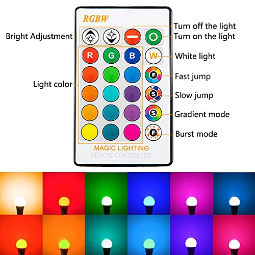 Soft Light Floor Lamp, 52" Simple Design Morden Slim RGB 7 Color Changing LED Tyvek Fabric Shade Dimmable Remote Control & 2 Smart LED Bulbs Standing Lamp for Living Room Bedroom Game Room