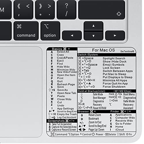 Se7enline Compatible with Mac OS Keyboard Shortcuts Vinyl Sticker Long-Lasting No-Residue Adhesive All MacBook Air or Pro M1/M2/Intel Premium Decal (2 PCS), Transparent