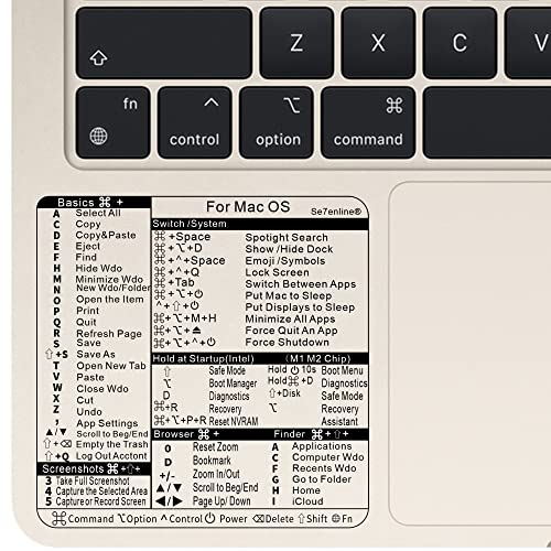 Se7enline Compatible with Mac OS Keyboard Shortcuts Vinyl Sticker Long-Lasting No-Residue Adhesive All MacBook Air or Pro M1/M2/Intel Premium Decal (2 PCS), Transparent