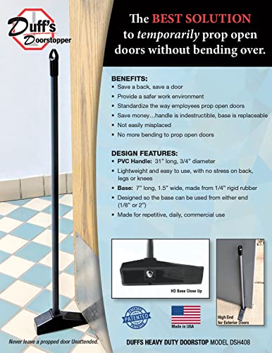 Duff Handle doorstops (PVC)