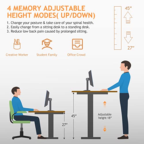 Legooin Electric Standing Adjustable Height Desk 55'' x 24''Sit Stand Desk with Double Crossbeam Structure, 27''-45'' Lifting Range Stand up Desk(Brown Arc)