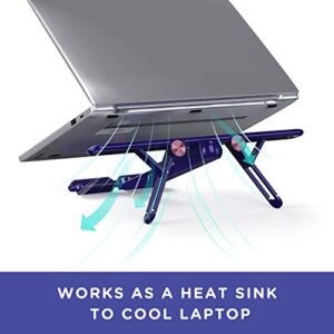 seenda Laptop Stand, Ergonomic Portable Stand, Adjustable Notebook Riser Holder Compatible with MacBook, Dell, Lenovo More 10-15.6 Inches Computers