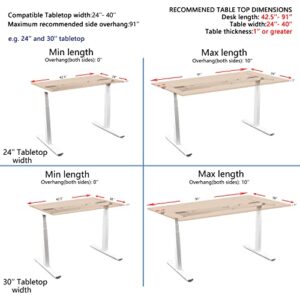 VWINDESK VJ201-S3 Electric Height Adjustable Sitting Standing Desk Frame Only/Sit Stand - Dual Motors 3 Segment Motorized Desk Base Only,White