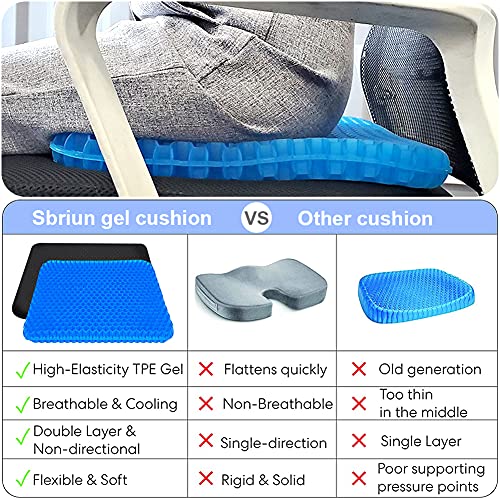 Gel Seat Cushion, Office Seat Cushion Breathable Chair Pad for Office Chair/Car/Wheelchair/Long Sitting, Thick Cooling Gel Cushions for Pressure Sores, Tailbone, Back, Sciatica Pain Relief