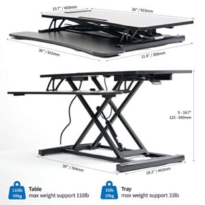 Height Adjustable Standing Desk Converter with USB, USB-C and Electric Plugs [Dual Monitor/Laptop Desk Riser with Keyboard Tray] Gas Spring Sit to Stand Workstation [Adjustable Desk for Home Office]