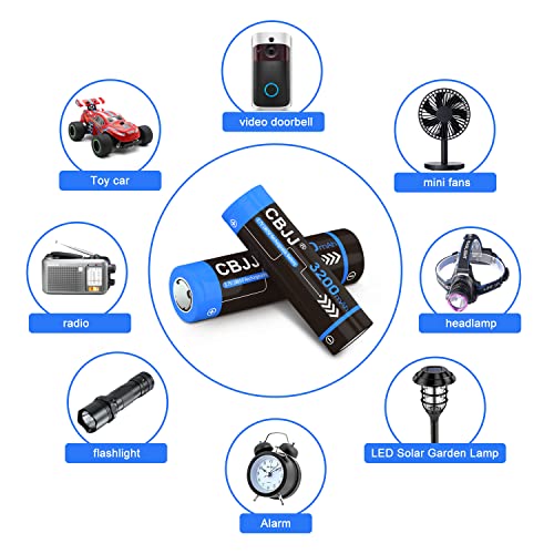 CWUU 18650 Rechargeable Battery 18650 Battery 3.7V 3200mAh US Shipping(Flat Top, 2 Pack, Blue)