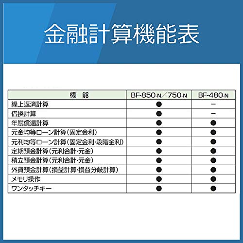 CASIO Financial Calculator BF-750-N (japan import)