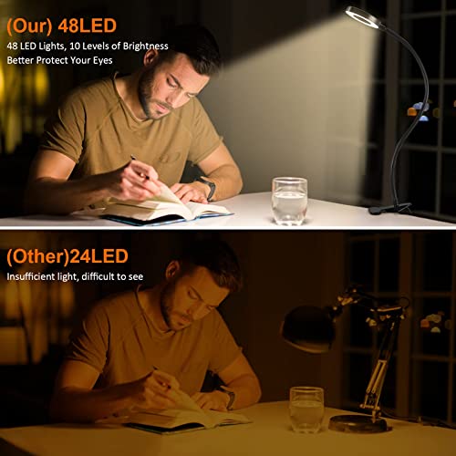 Dpower Clip on Light Reading Lights, 48 LED USB Desk Lamp with 3 Color Modes 10 Brightness, Eye Protection Book Clamp Light, 360 ° Flexible Gooseneck Clamp Lamp for Desk Headboard Video Conferencing