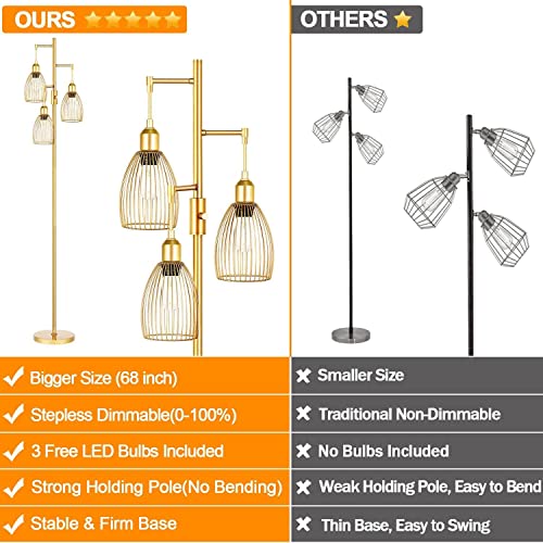 Dimmable Floor Lamp, Industrial Floor Lamps for Living Room, Gold Tree Lamp Standing Lamp Tall Lamps with 3 Elegant Teardrop Cage Head & 800 Lumens LED Bulbs for Living Room Bedroom Office