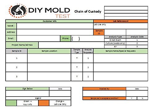 MIN Mold Test Kit, Mold Testing Kit (3 tests). Lab Analysis and Expert Consultation included