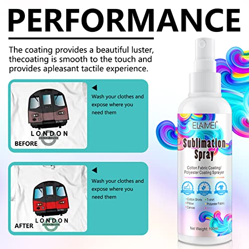 2x100ml Sublimation Spray, Sublimation Coating Spray for All Fabric, Including 100% Cotton, Polyester, Carton, Tote Bag, Pillows, Mugs, Canvas, Quick Dry & Super Adhesion, High Gloss Vibrant Color