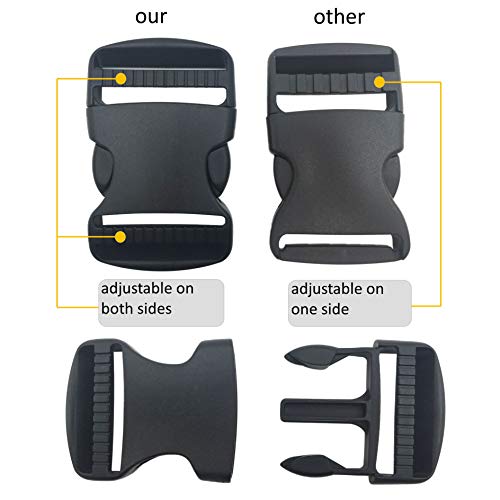 EesTeck 2 Set 1.5 Inch Flat Dual Adjustable Plastic Quick Side Release Plastic Buckles and Tri-glide Slides for Luggage Straps Pet Collar Backpack Repairing (Black, Fit For 1.5”/38mm Webbing Straps)