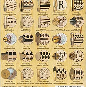 Plaid Wood Burning Tool Tip Set, Set of 26, Gold