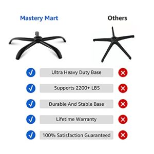 Mastery Mart Office Chair Base Replacement for Desk Chair with Cap, Universal Gas Cylinder and Caster Sockets, 28"(70 cm) Heavy Duty 2200 Lbs/1000 Kg (Matte Black)