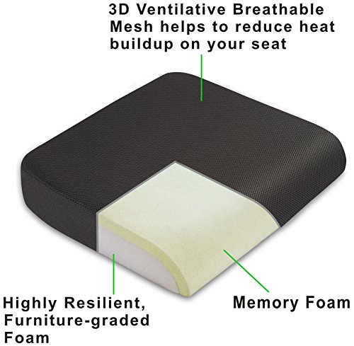 TravelMate Extra-Large Memory Foam Seat Cushion – Perfect for Office Chair and Wheelchair – Does Not Slip Even on Smooth Marble Floors – Washable & Breathable Cover – Relieves Back Pain – 19”x17”x3”