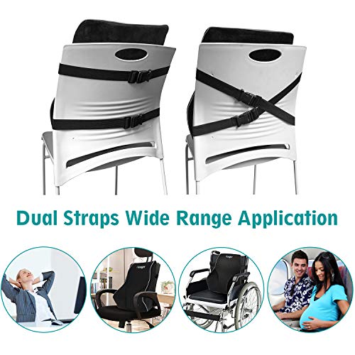 Lumbar Support Pillow/Back Cushion, Memory Foam Orthopedic Backrest for Car Seat, Office/Computer Chair and Wheelchair,Breathable & Ergonomic Design for Back Pain Relief