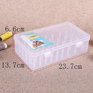 Abbraccia 42 Slots Sewing Thread Holders for Spools of Thread, Empty Thread Storage Box, Made of Materials, Home Storage is Easier - 9.33x5.4x2.6 inch